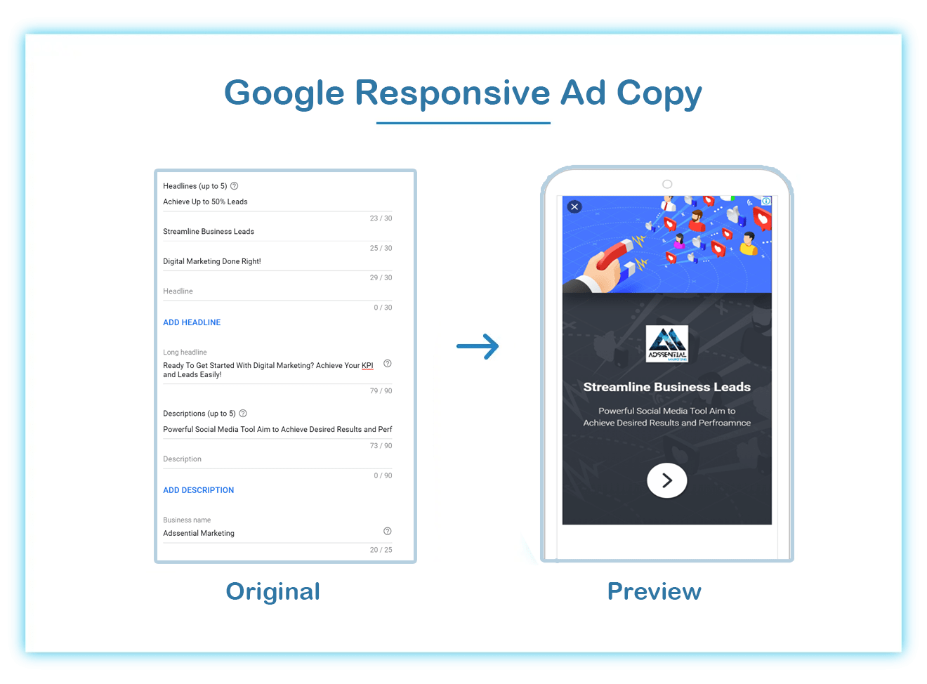 Google Display Ads | Anatomy of Google Display Ads Dimension & Sizes